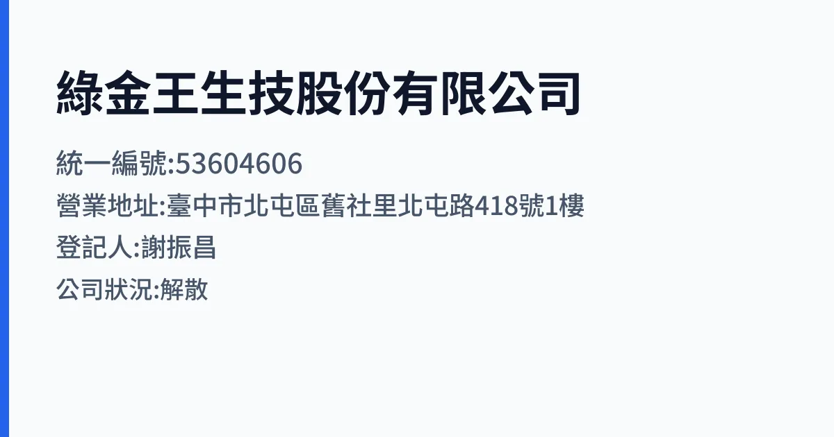 綠金王生技股份有限公司 - 統編 53604606(臺中市) 公司登記資料與營業項目詳細圖表