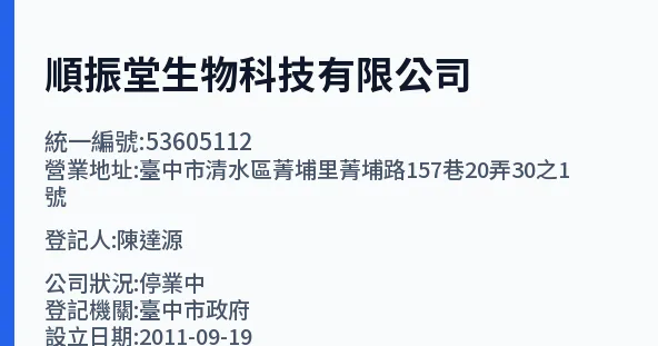 順振堂生物科技有限公司的照片-統編 53605112(臺中市) 公司登記資料與營業項目詳細圖表