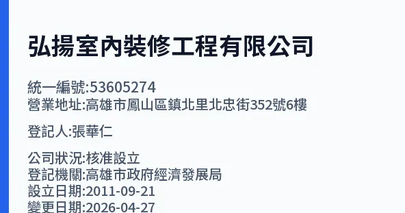 弘揚室內裝修工程有限公司的照片-統編 53605274(高雄市) 公司登記資料與營業項目詳細圖表