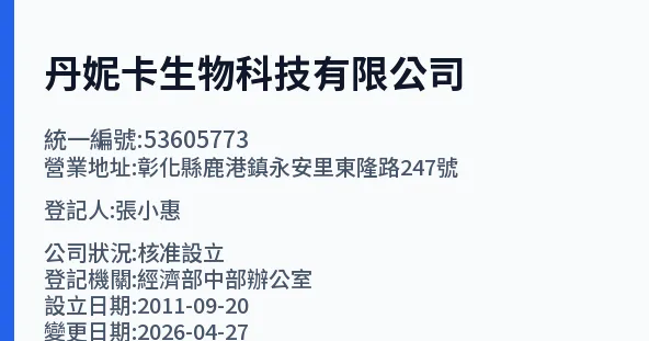 丹妮卡生物科技有限公司的照片-統編 53605773(彰化縣) 公司登記資料與營業項目詳細圖表