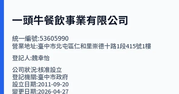 一頭牛餐飲事業有限公司的照片-統編 53605990(臺中市) 公司登記資料與營業項目詳細圖表