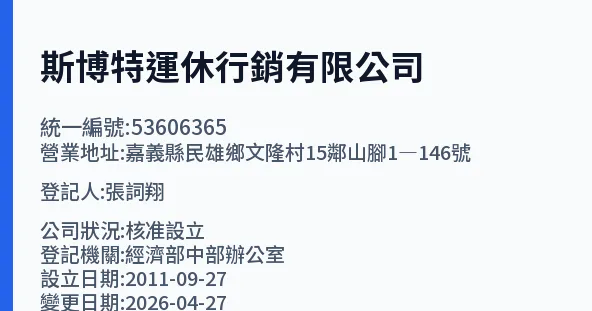 斯博特運休行銷有限公司的照片-統編 53606365(嘉義縣) 公司登記資料與營業項目詳細圖表