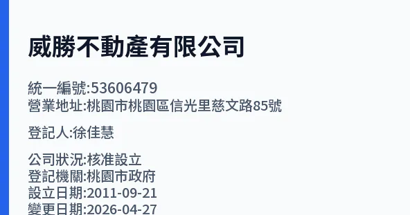 威勝不動產有限公司的照片-統編 53606479(桃園市) 公司登記資料與營業項目詳細圖表