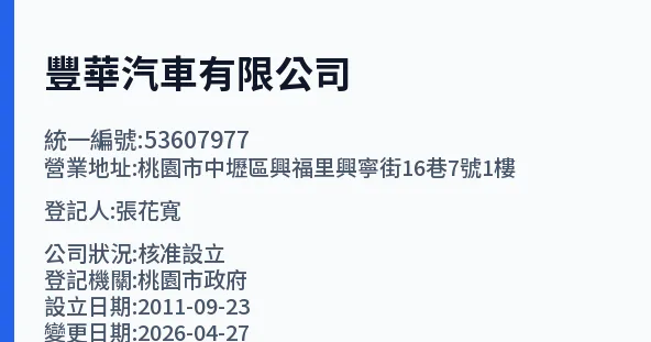 豐華汽車有限公司的照片-統編 53607977(桃園市) 公司登記資料與營業項目詳細圖表