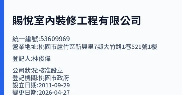 賜悅室內裝修工程有限公司的照片-統編 53609969(桃園市) 公司登記資料與營業項目詳細圖表