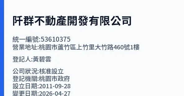 阡群不動產開發有限公司的照片-統編 53610375(桃園市) 公司登記資料與營業項目詳細圖表