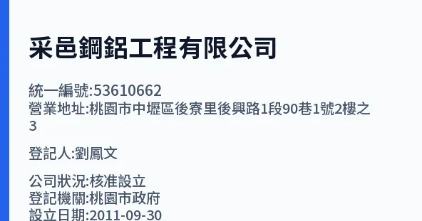 采邑鋼鋁工程有限公司的照片-統編 53610662(桃園市) 公司登記資料與營業項目詳細圖表