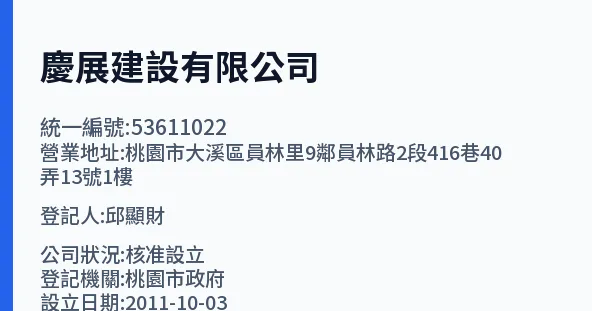 慶展建設有限公司的照片-統編 53611022(桃園市) 公司登記資料與營業項目詳細圖表