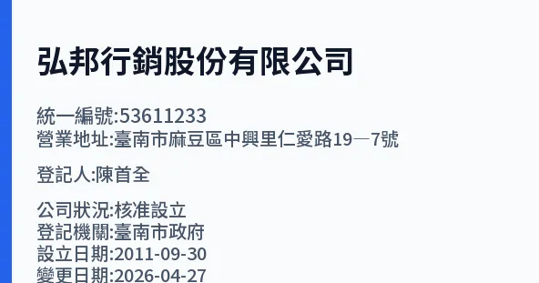 弘邦行銷股份有限公司的照片-統編 53611233(臺南市) 公司登記資料與營業項目詳細圖表