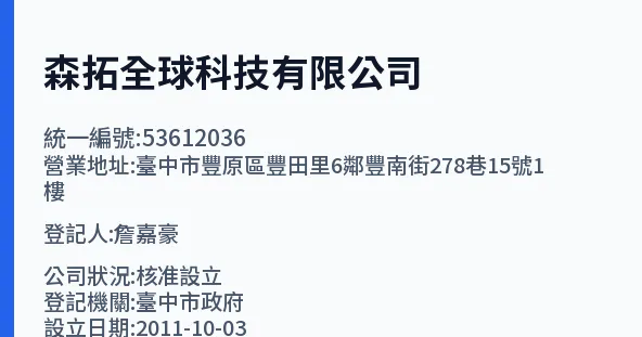 森拓全球科技有限公司的照片-統編 53612036(臺中市) 公司登記資料與營業項目詳細圖表