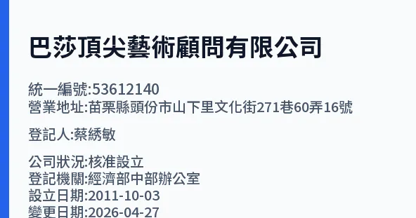 巴莎頂尖藝術顧問有限公司的照片-統編 53612140(苗栗縣) 公司登記資料與營業項目詳細圖表