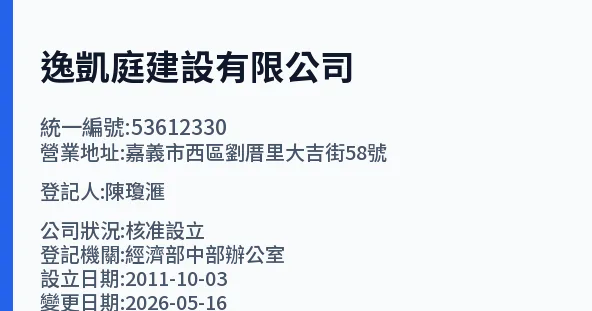 逸凱庭建設有限公司的照片-統編 53612330(嘉義市) 公司登記資料與營業項目詳細圖表