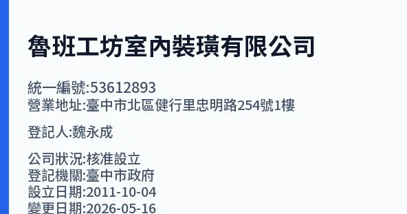 魯班工坊室內裝璜有限公司的照片-統編 53612893(臺中市) 公司登記資料與營業項目詳細圖表