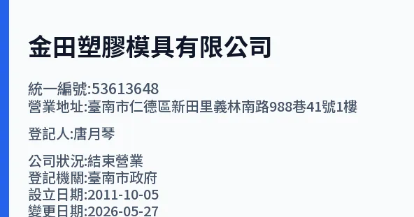 金田塑膠模具有限公司的照片-統編 53613648(臺南市) 公司登記資料與營業項目詳細圖表