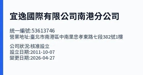 宜逸國際有限公司南港分公司的照片-統編 53613746(臺北市) 公司登記資料與營業項目詳細圖表
