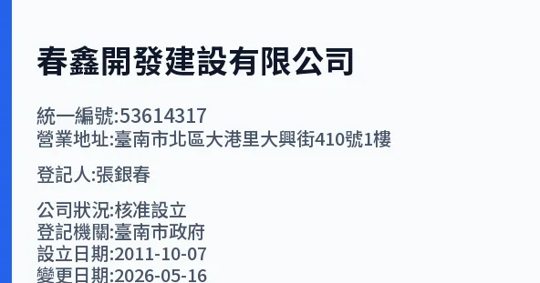春鑫開發建設有限公司的照片-統編 53614317(臺南市) 公司登記資料與營業項目詳細圖表