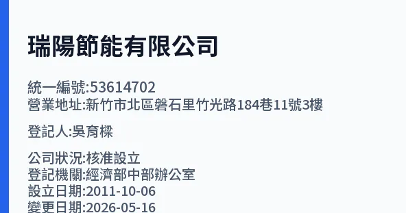 瑞陽節能有限公司的照片-統編 53614702(新竹市) 公司登記資料與營業項目詳細圖表