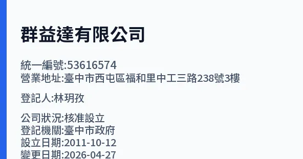 群益達有限公司的照片-統編 53616574(臺中市) 公司登記資料與營業項目詳細圖表