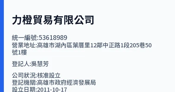 力橙貿易有限公司的照片-統編 53618989(高雄市) 公司登記資料與營業項目詳細圖表