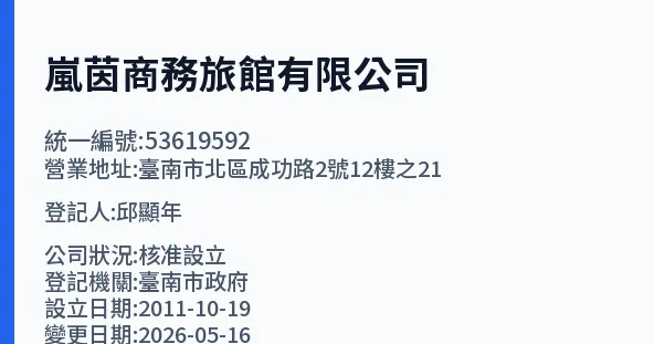嵐茵商務旅館有限公司的照片-統編 53619592(臺南市) 公司登記資料與營業項目詳細圖表