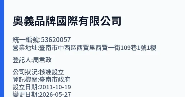奧義品牌國際有限公司的照片-統編 53620057(臺南市) 公司登記資料與營業項目詳細圖表