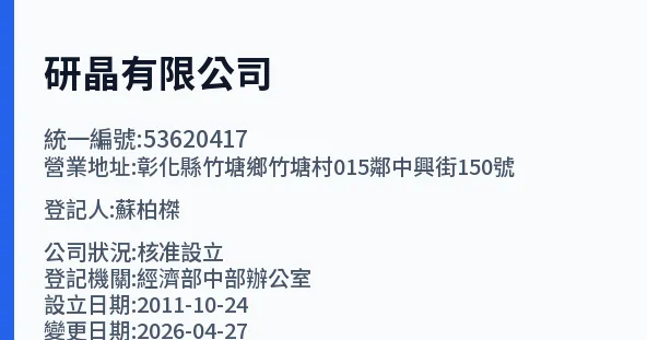 研晶有限公司的照片-統編 53620417(彰化縣) 公司登記資料與營業項目詳細圖表