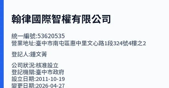 翰律國際智權有限公司的照片-統編 53620535(臺中市) 公司登記資料與營業項目詳細圖表