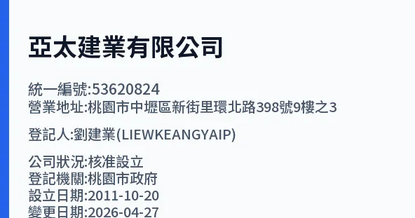 亞太建業有限公司的照片-統編 53620824(桃園市) 公司登記資料與營業項目詳細圖表