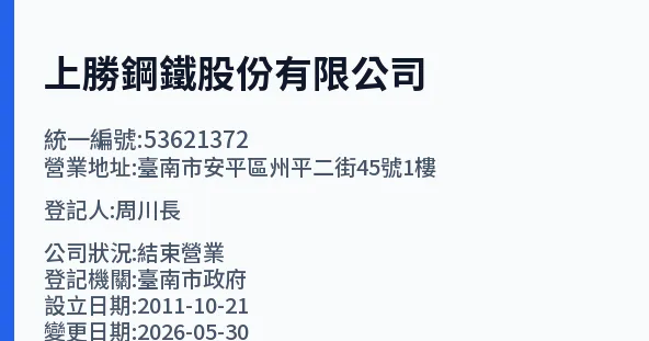 上勝鋼鐵股份有限公司的照片-統編 53621372(臺南市) 公司登記資料與營業項目詳細圖表