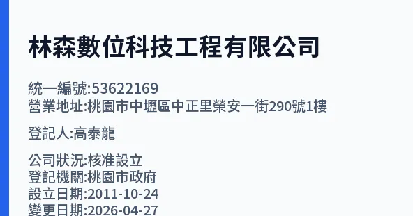 林森數位科技工程有限公司的照片-統編 53622169(桃園市) 公司登記資料與營業項目詳細圖表