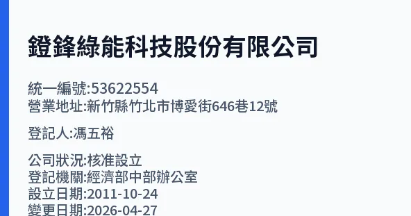鐙鋒綠能科技股份有限公司的照片-統編 53622554(新竹縣) 公司登記資料與營業項目詳細圖表