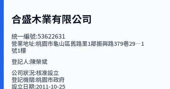 合盛木業有限公司的照片-統編 53622631(桃園市) 公司登記資料與營業項目詳細圖表