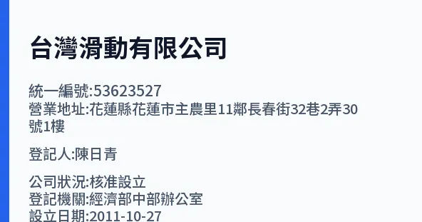 台灣滑動有限公司的照片-統編 53623527(花蓮縣) 公司登記資料與營業項目詳細圖表