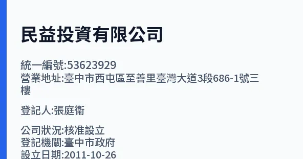 民益投資有限公司的照片-統編 53623929(臺中市) 公司登記資料與營業項目詳細圖表