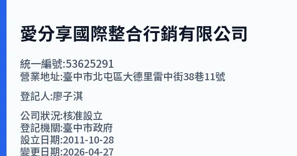 愛分享國際整合行銷有限公司的照片-統編 53625291(臺中市) 公司登記資料與營業項目詳細圖表