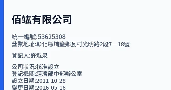 佰竑有限公司的照片-統編 53625308(彰化縣) 公司登記資料與營業項目詳細圖表