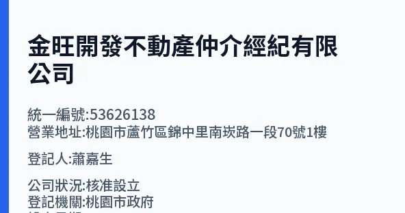 金旺開發不動產仲介經紀有限公司的照片-統編 53626138(桃園市) 公司登記資料與營業項目詳細圖表