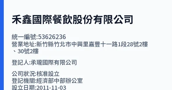 禾鑫國際餐飲股份有限公司的照片-統編 53626236(新竹縣) 公司登記資料與營業項目詳細圖表