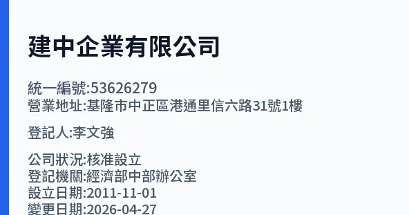 建中企業有限公司的照片-統編 53626279(基隆市) 公司登記資料與營業項目詳細圖表