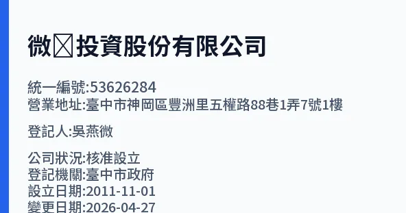 微亜投資股份有限公司的照片-統編 53626284(臺中市) 公司登記資料與營業項目詳細圖表