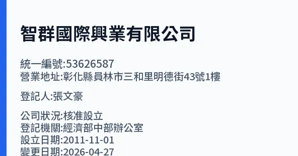 智群國際興業有限公司的照片-統編 53626587(彰化縣) 公司登記資料與營業項目詳細圖表