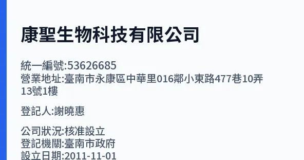 康聖生物科技有限公司的照片-統編 53626685(臺南市) 公司登記資料與營業項目詳細圖表