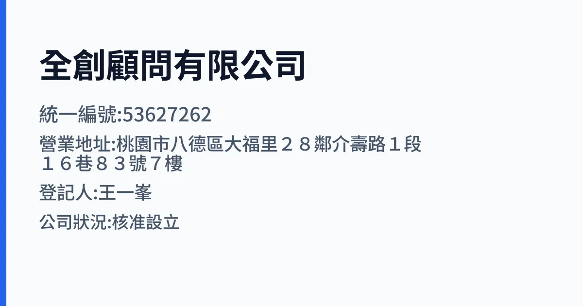 全創顧問有限公司 - 統編 53627262(桃園市) 公司登記資料與營業項目詳細圖表