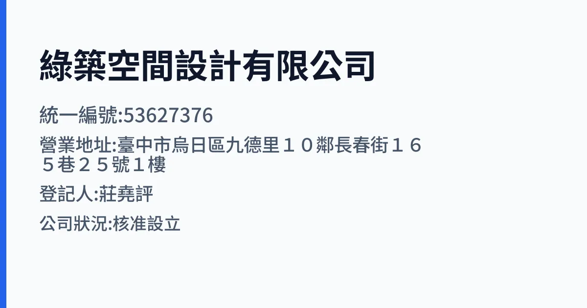 綠築空間設計有限公司 - 統編 53627376(臺中市) 公司登記資料與營業項目詳細圖表