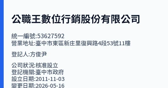 公職王數位行銷股份有限公司的照片-統編 53627592(臺中市) 公司登記資料與營業項目詳細圖表
