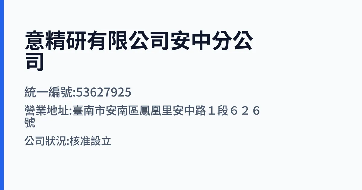 意精研有限公司安中分公司 - 統編 53627925(臺南市) 公司登記資料與營業項目詳細圖表