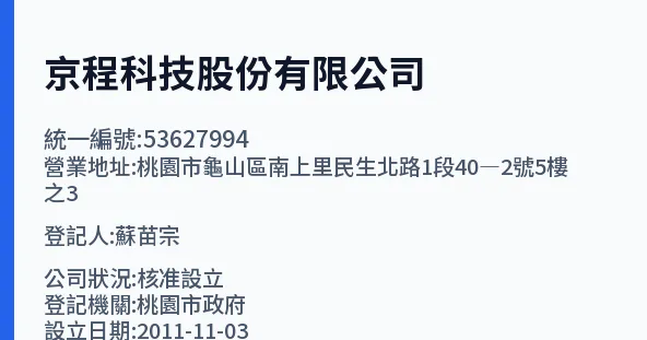 京程科技股份有限公司的照片-統編 53627994(桃園市) 公司登記資料與營業項目詳細圖表