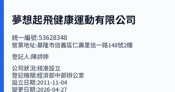 夢想起飛健康運動有限公司的照片-統編 53628348(基隆市) 公司登記資料與營業項目詳細圖表