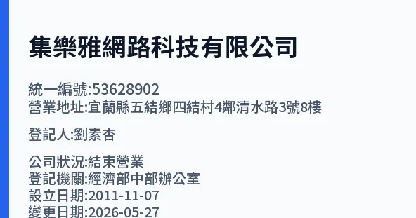 集樂雅網路科技有限公司的照片-統編 53628902(宜蘭縣) 公司登記資料與營業項目詳細圖表