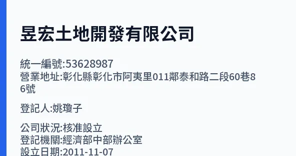 昱宏土地開發有限公司的照片-統編 53628987(彰化縣) 公司登記資料與營業項目詳細圖表